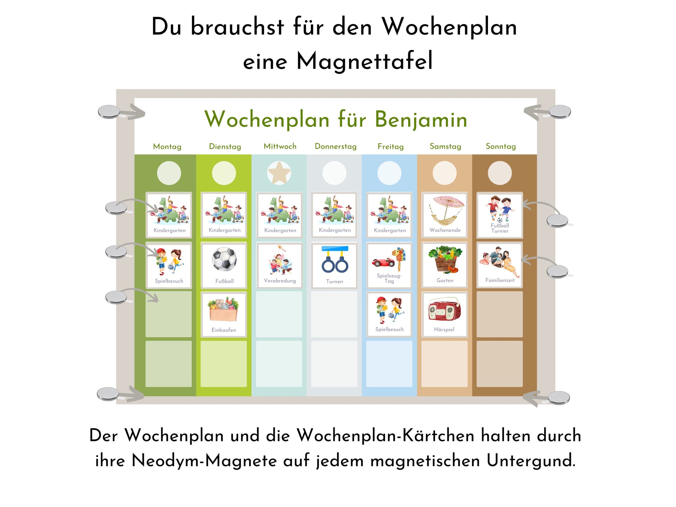 Wunderbar Dash Dit Wochenplan Bilder